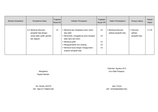 Analisis sk kd kls x | PPT
