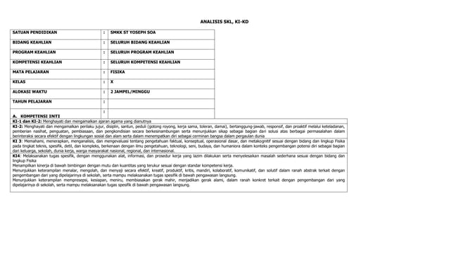 ANALISIS SKL-KI-KD.docx