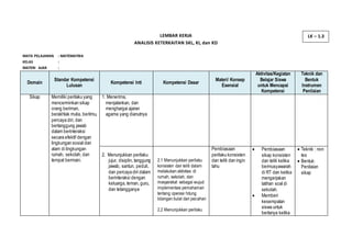 Analisis skl, ki , kd matematika | DOCX