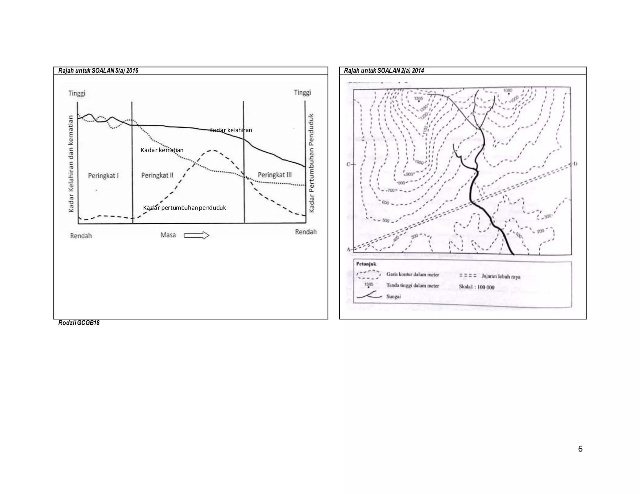 Analisis soalan stpm geo p1 2013 2019 | DOCX