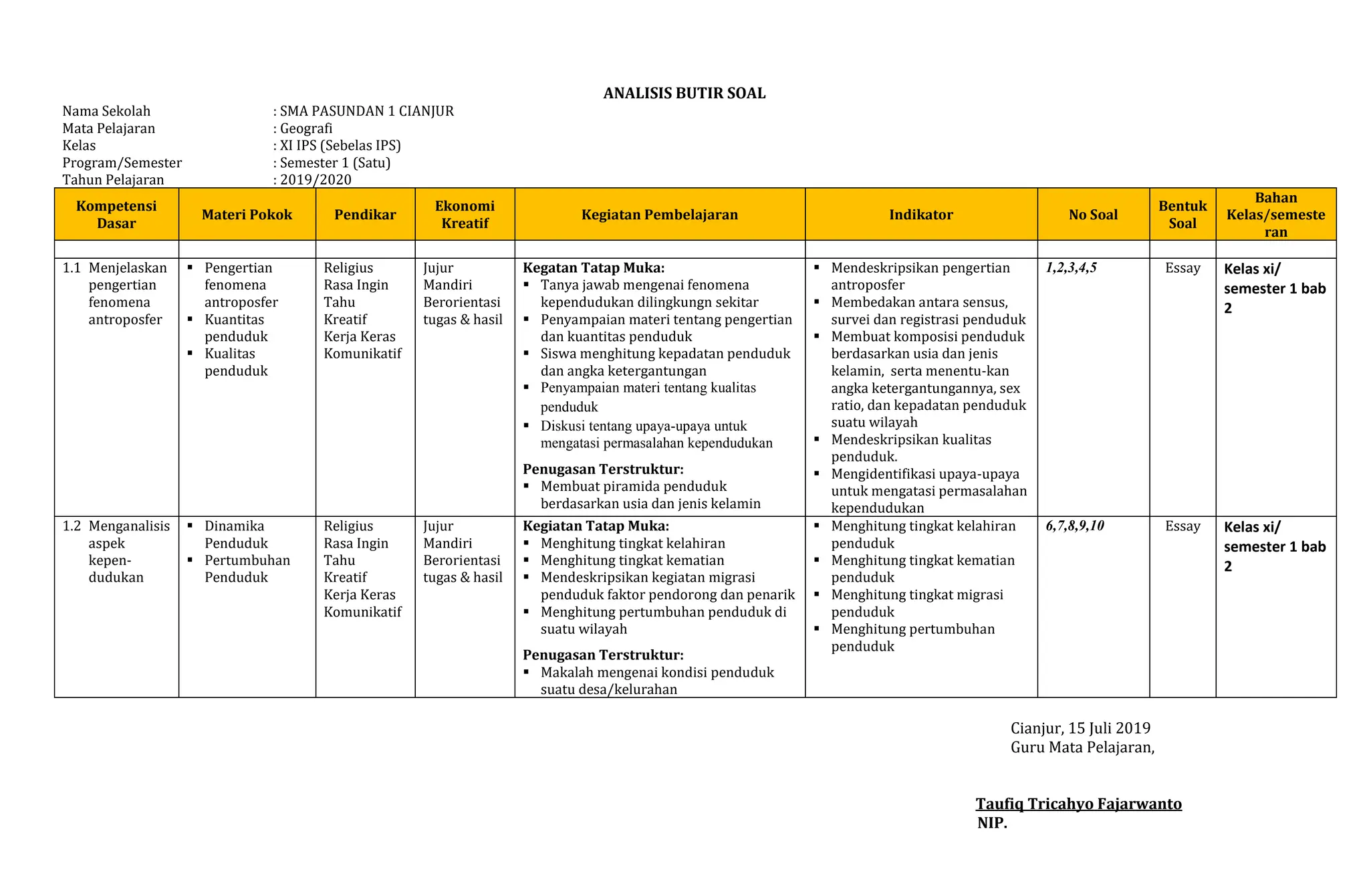 Analisis Soal geografi kelas 12 untuk anak SMA | DOCX