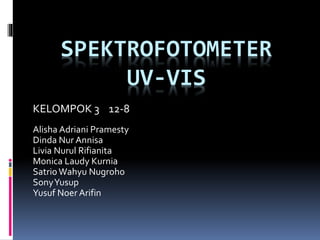 Analisis Spektrofotometri UV - Visible | PPTX