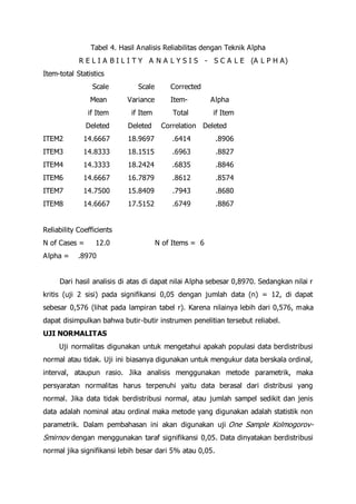 Analisis spss | DOCX