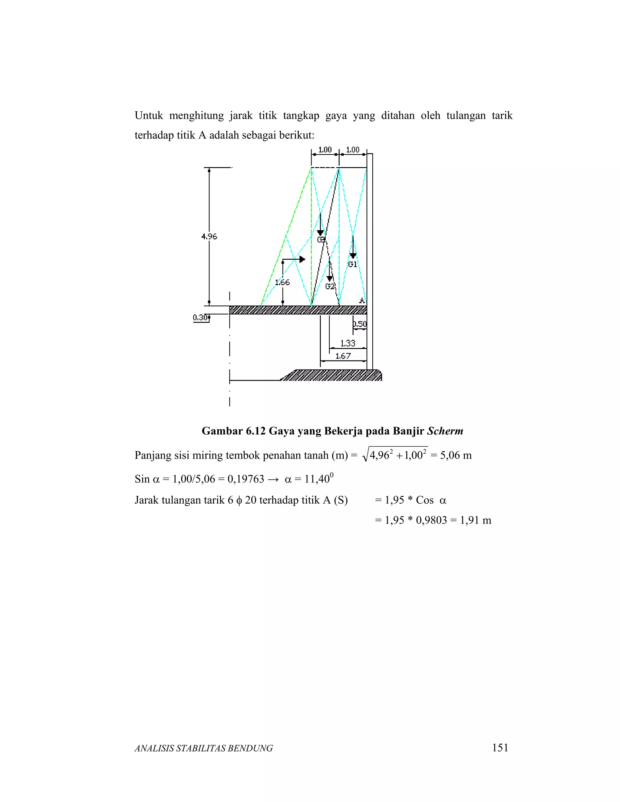Analisis stabilitas bendung | PDF