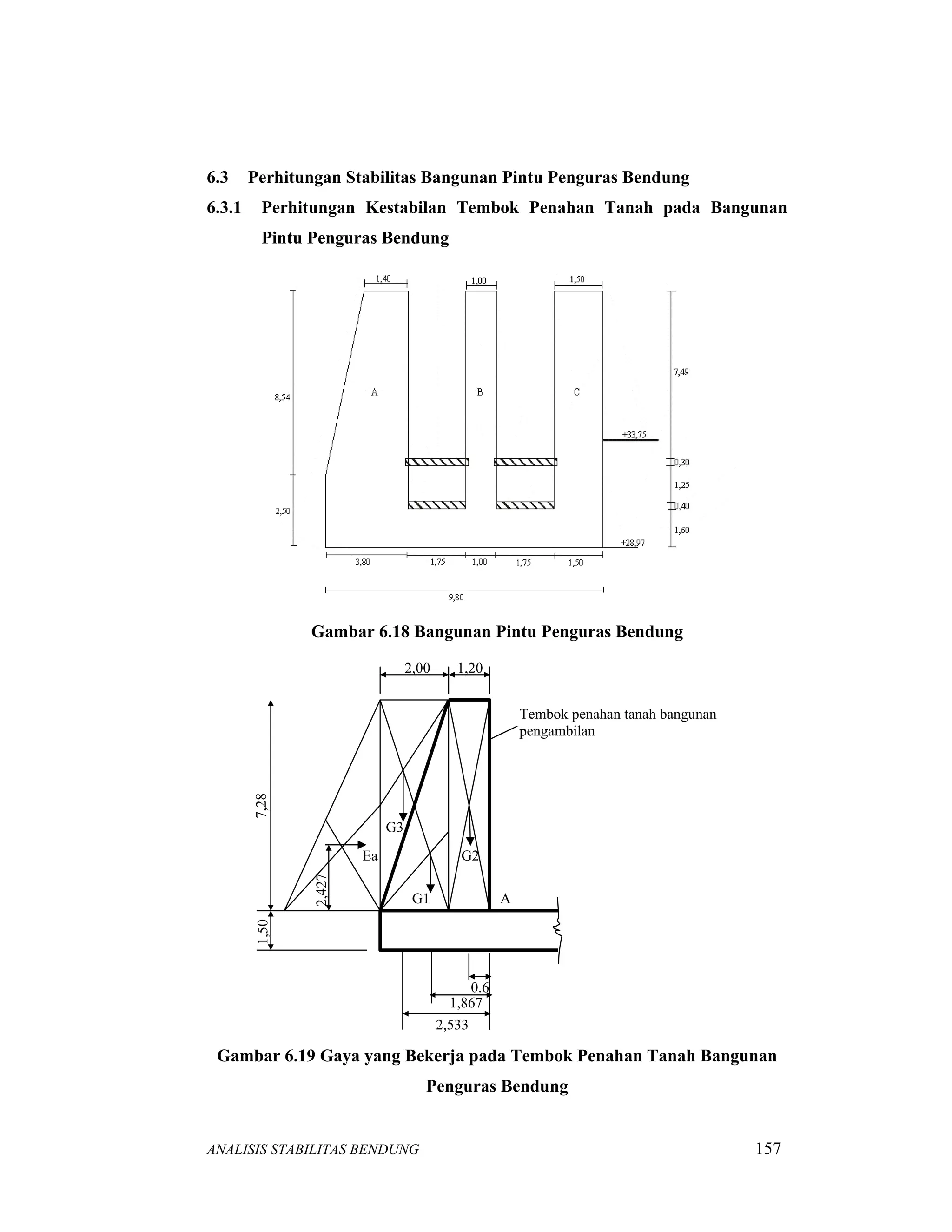 Analisis stabilitas bendung | PDF