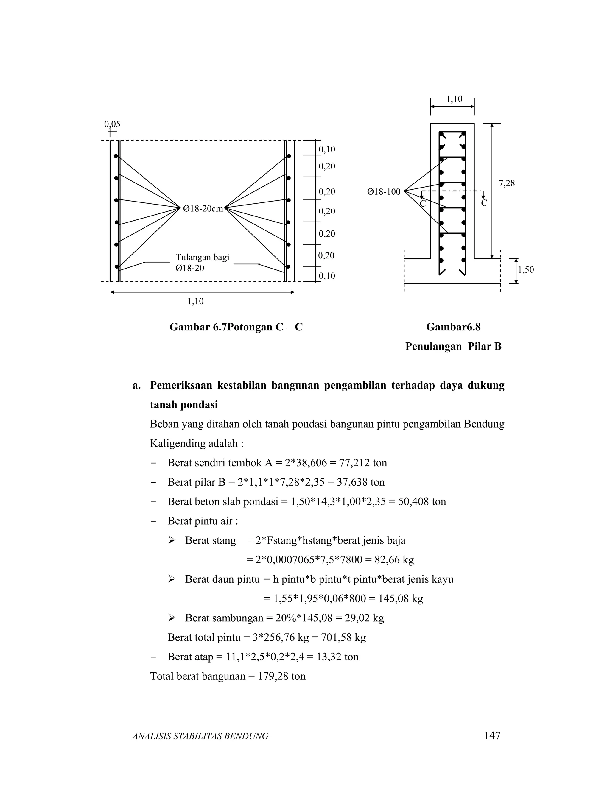 Analisis stabilitas bendung | PDF