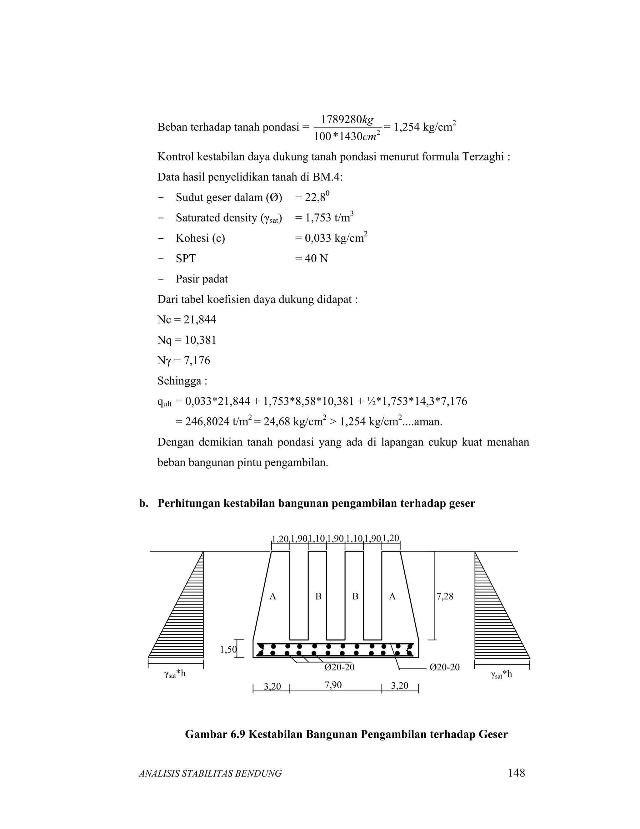 Analisis stabilitas bendung | PDF