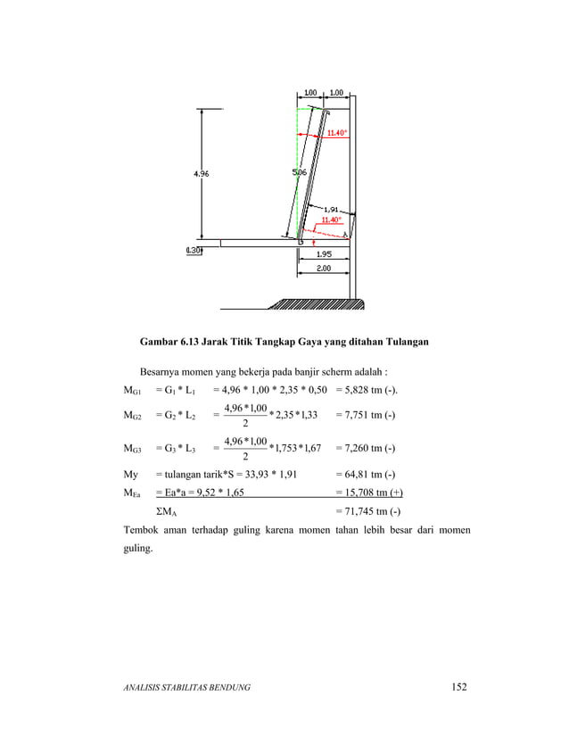 Analisis stabilitas bendung | PDF