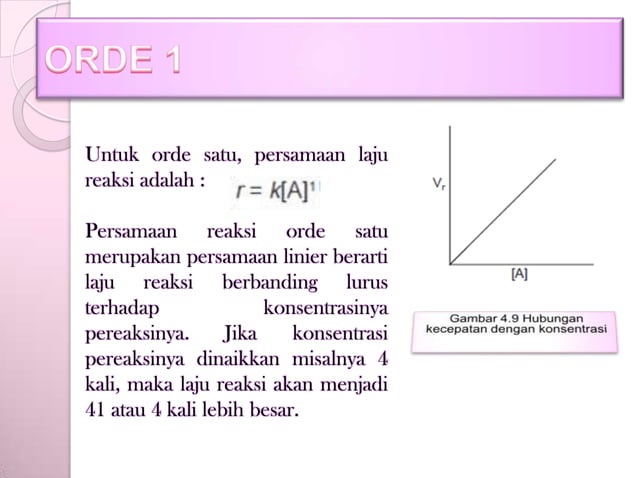 Analisis stabilitas dipercepat ( By Diana SM) | PPTX