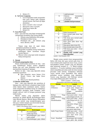 Analisis Stabilitas Lereng Pada Tambang Batubara.pdf
