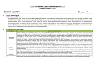 Analisis Standar Kompetensi Lulusan (SKL).docx