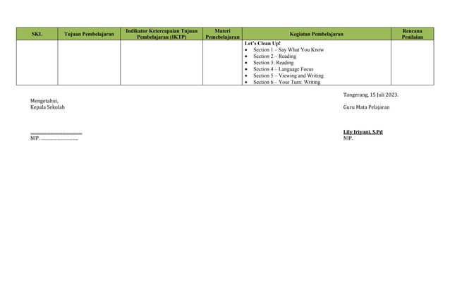 Analisis Standar Kompetensi Lulusan (SKL).docx