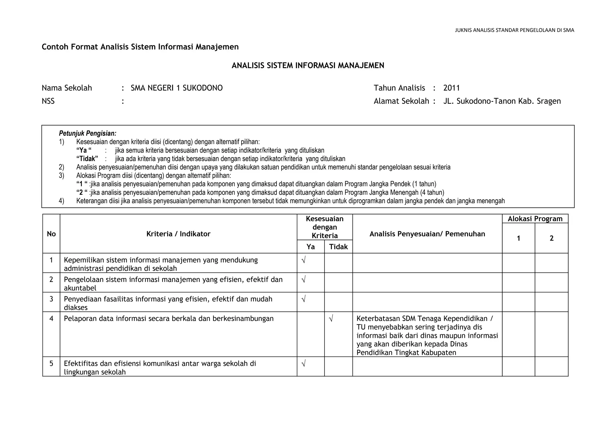 Analisis standarpengelolaan sma sukodono | DOC