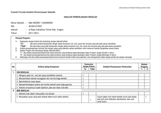 Analisis standarpengelolaan sma sukodono | DOC