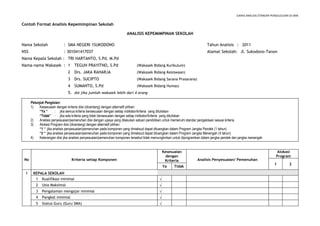 Analisis standarpengelolaan sma sukodono | DOC