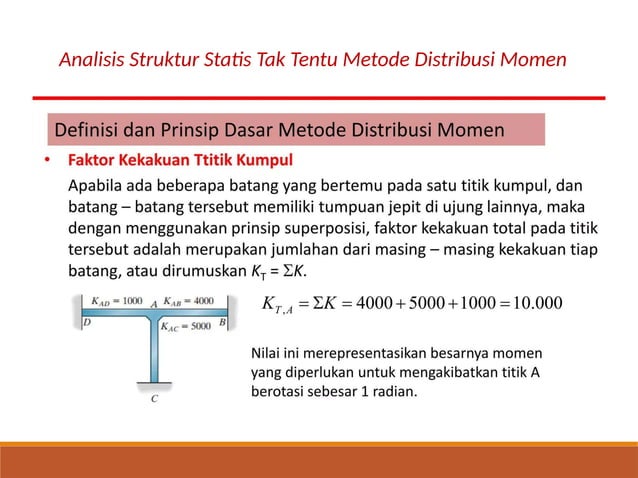 Analisis Statis Tak Tentu Metode Cross.pptx