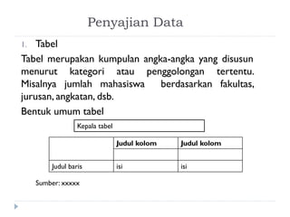 Penyajian data dalam tabel dan grafik.pdf