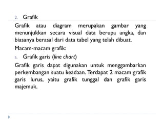 Penyajian data dalam tabel dan grafik.pdf