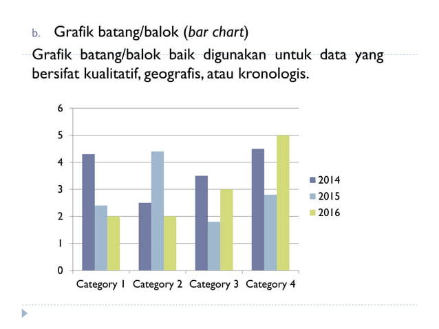 Penyajian data dalam tabel dan grafik.pdf