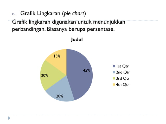 Penyajian data dalam tabel dan grafik.pdf