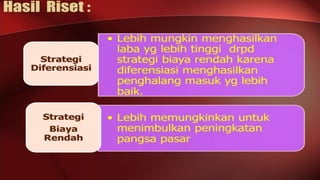 ANALISIS STRATEGI - kelompok 6.pptx