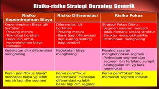 ANALISIS STRATEGI - kelompok 6.pptx