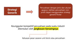 ANALISIS STRATEGI - kelompok 6.pptx