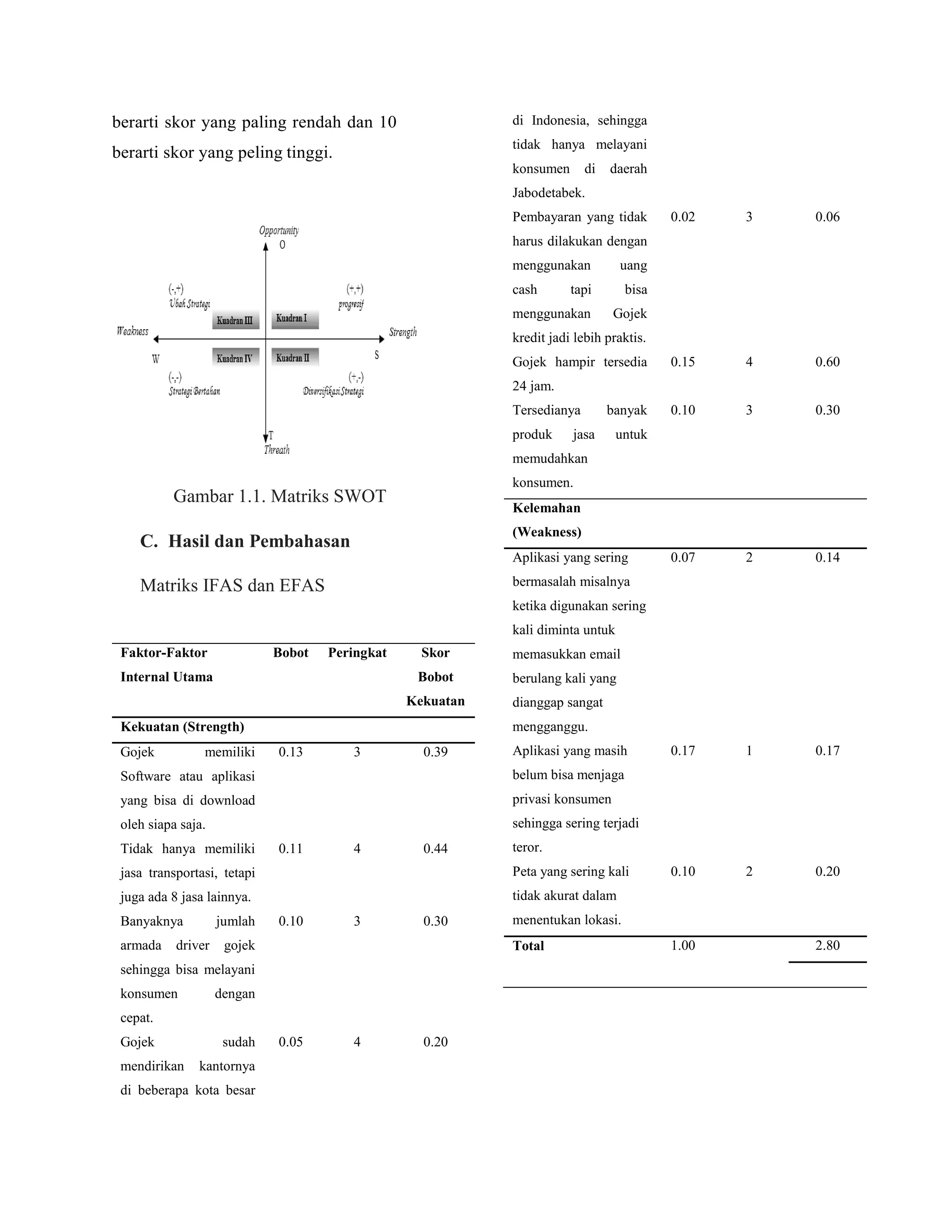 Analisis strategi gojek dengan pendekatan analisis swot | PDF