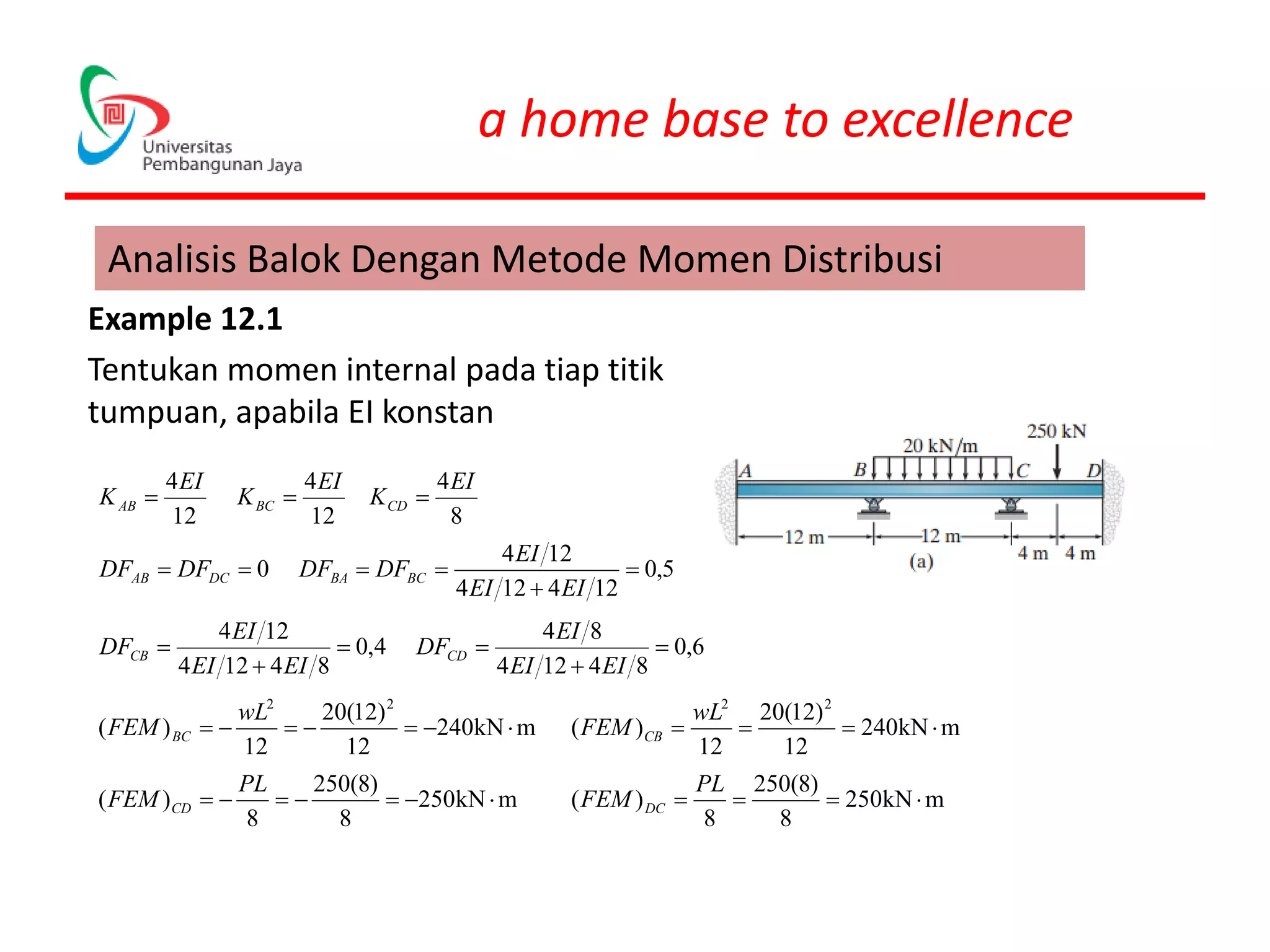 AnalisisStruktur-Metode Cross.pdf