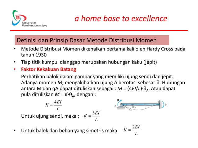 AnalisisStruktur-Metode Cross.pdf