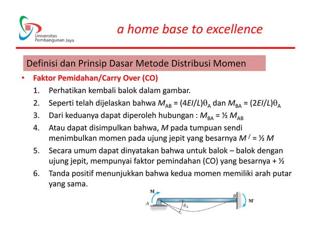 AnalisisStruktur-Metode Cross.pdf