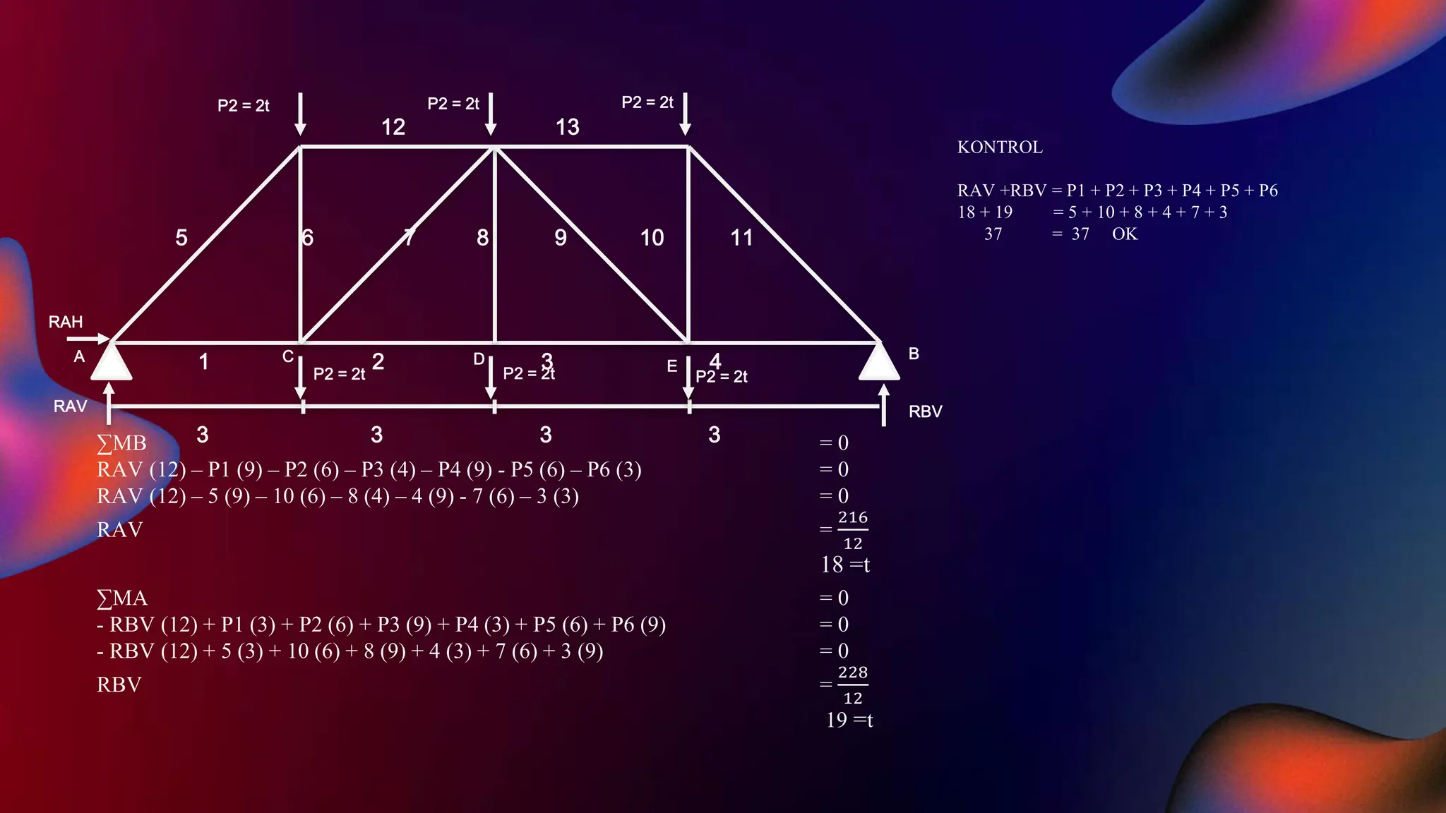 Contohh Soal Analisis Struktur Kremona.pptx | Free Download