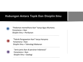 Analisis Subjek (Jenis Konsep dan Jenis Subjek).ppt