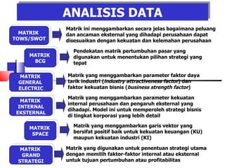 Analisis swot | PPT