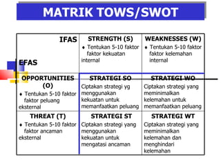 Analisis swot | PPT