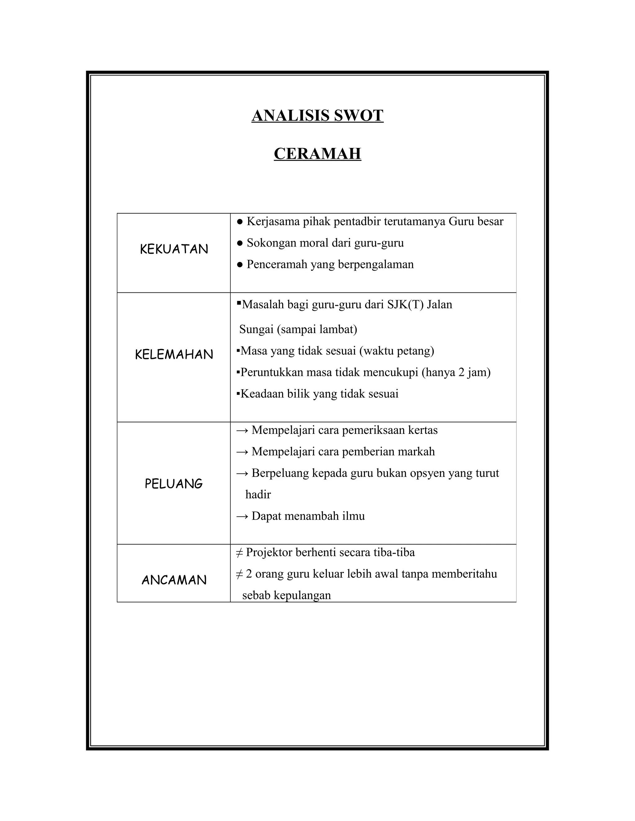 Analisis swot | DOC