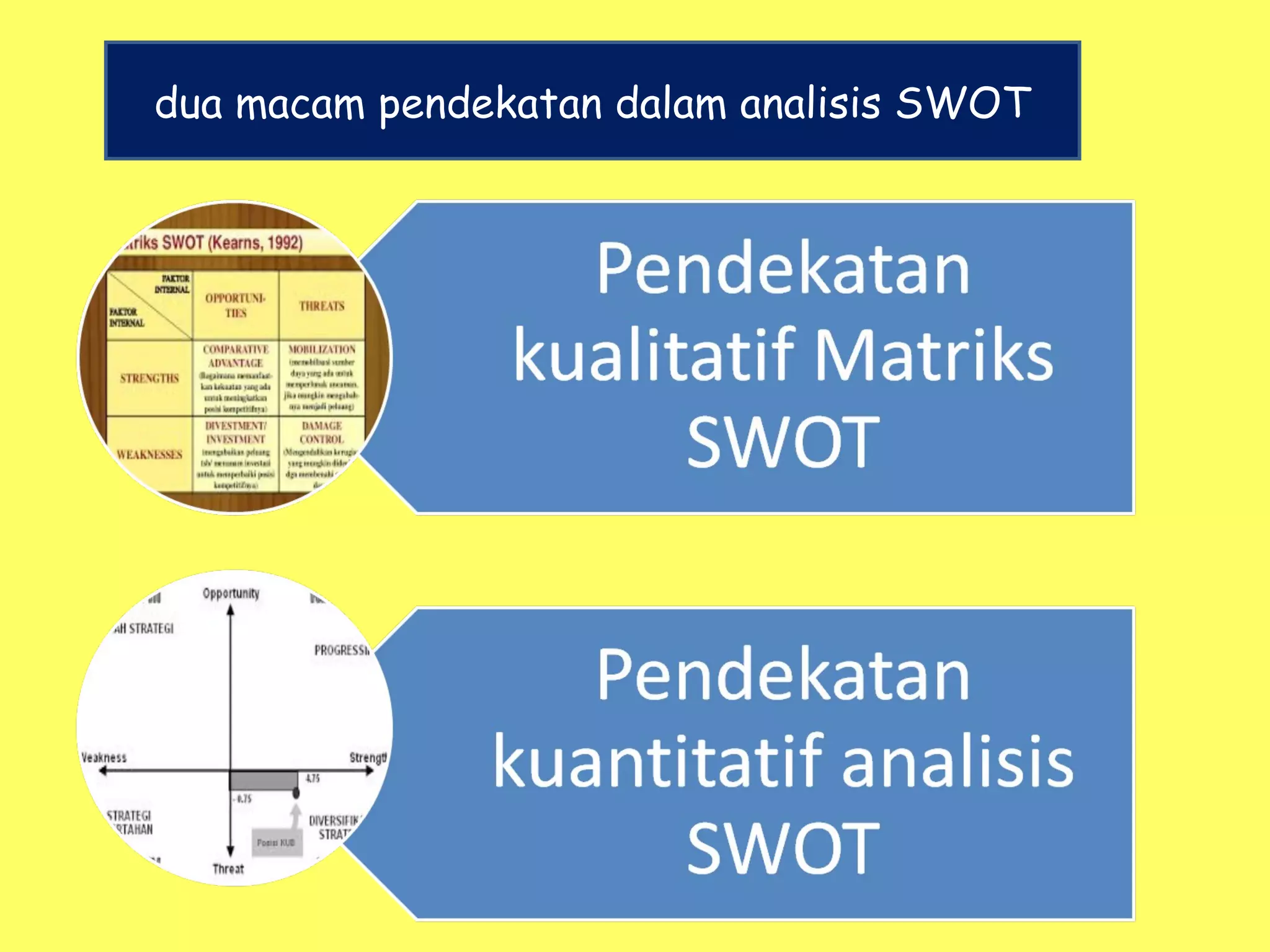 Analisis swot | PPT