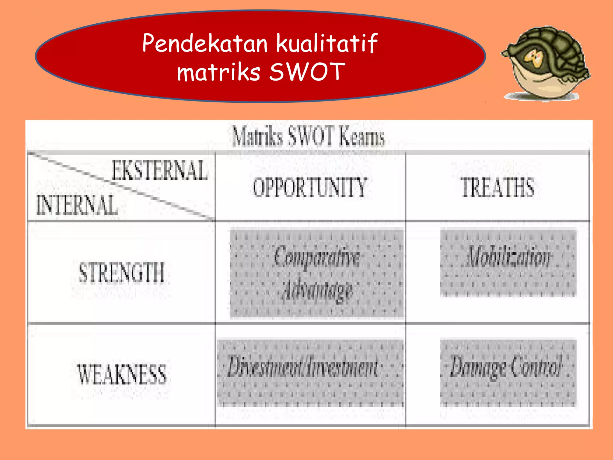 Analisis swot | PPT