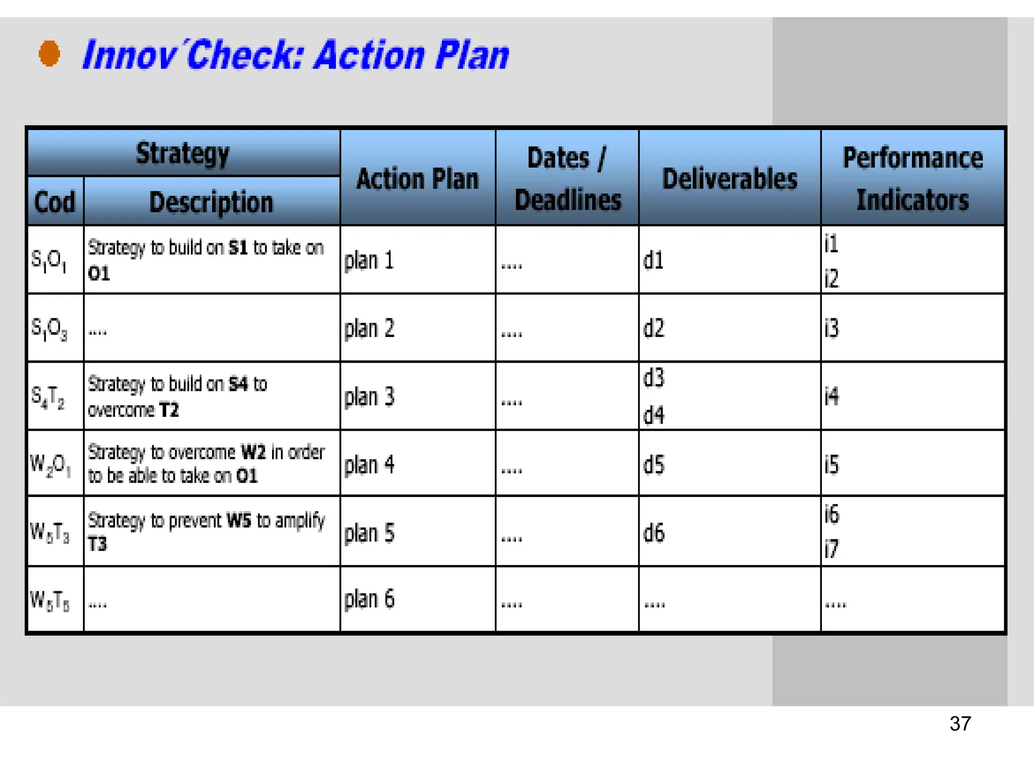 analisisswot-221121132130-43918b900i83.ppt