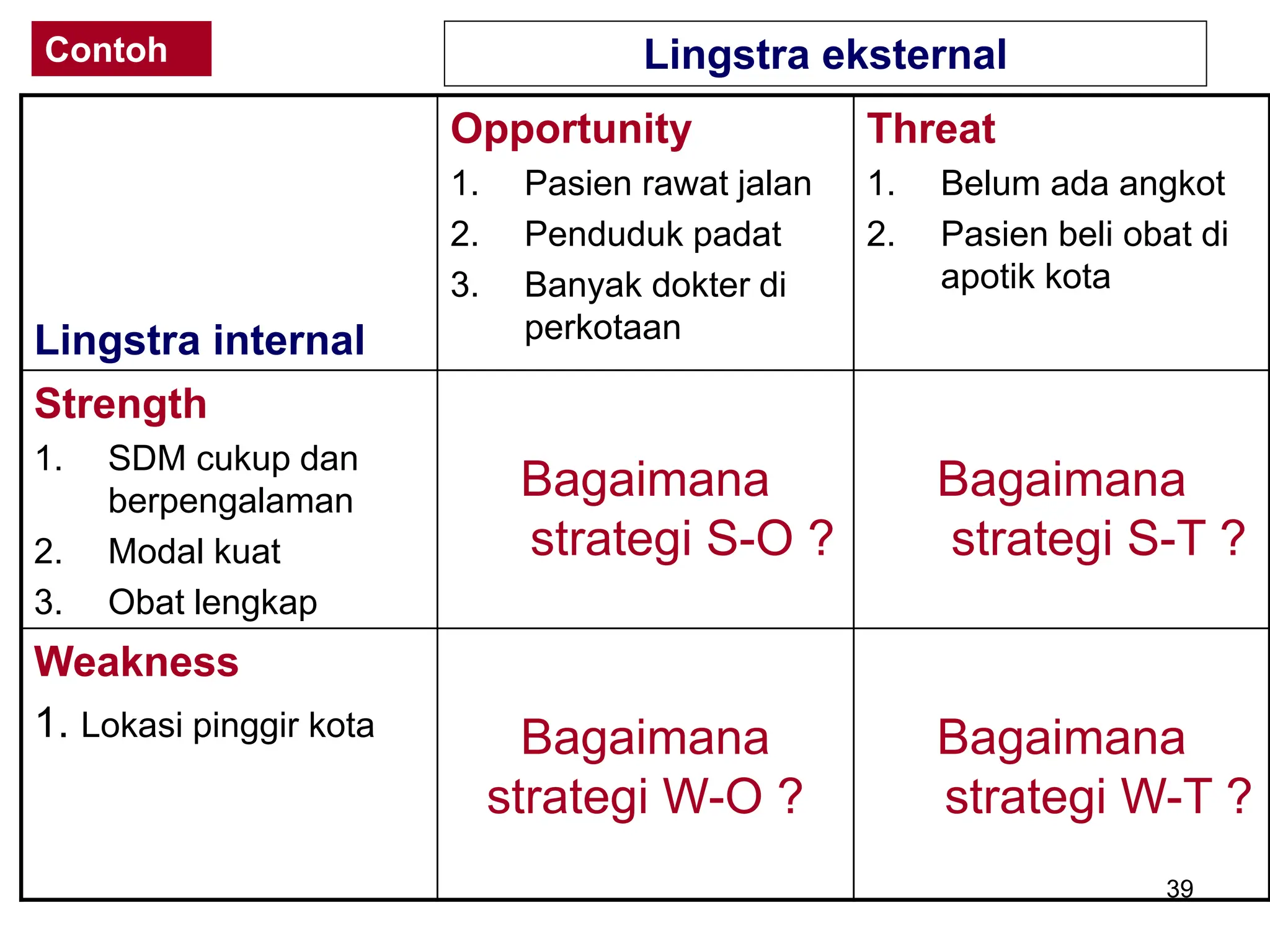 analisisswot-221121132130-43918b900i83.ppt