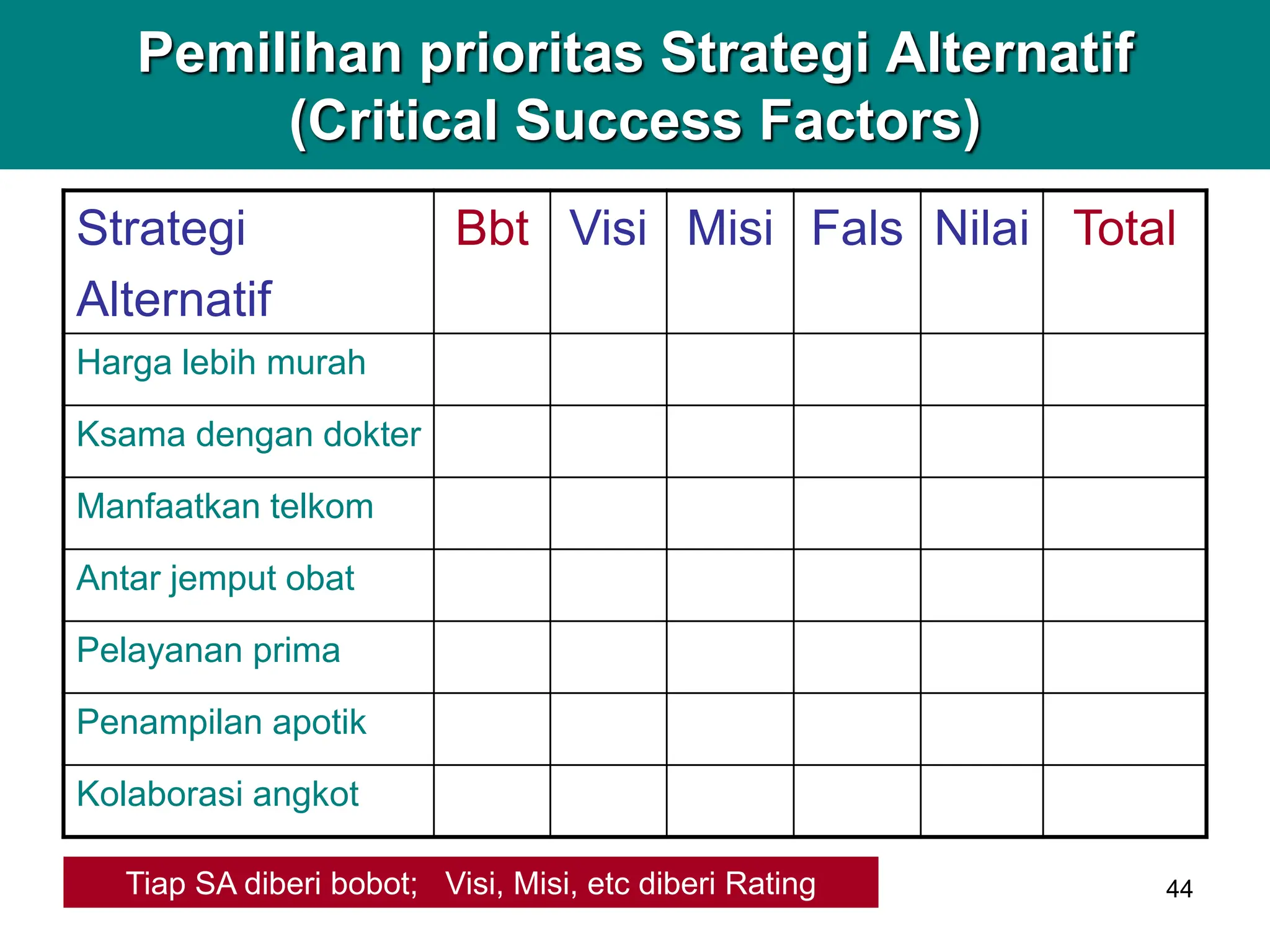 analisisswot-221121132130-43918b900i83.ppt