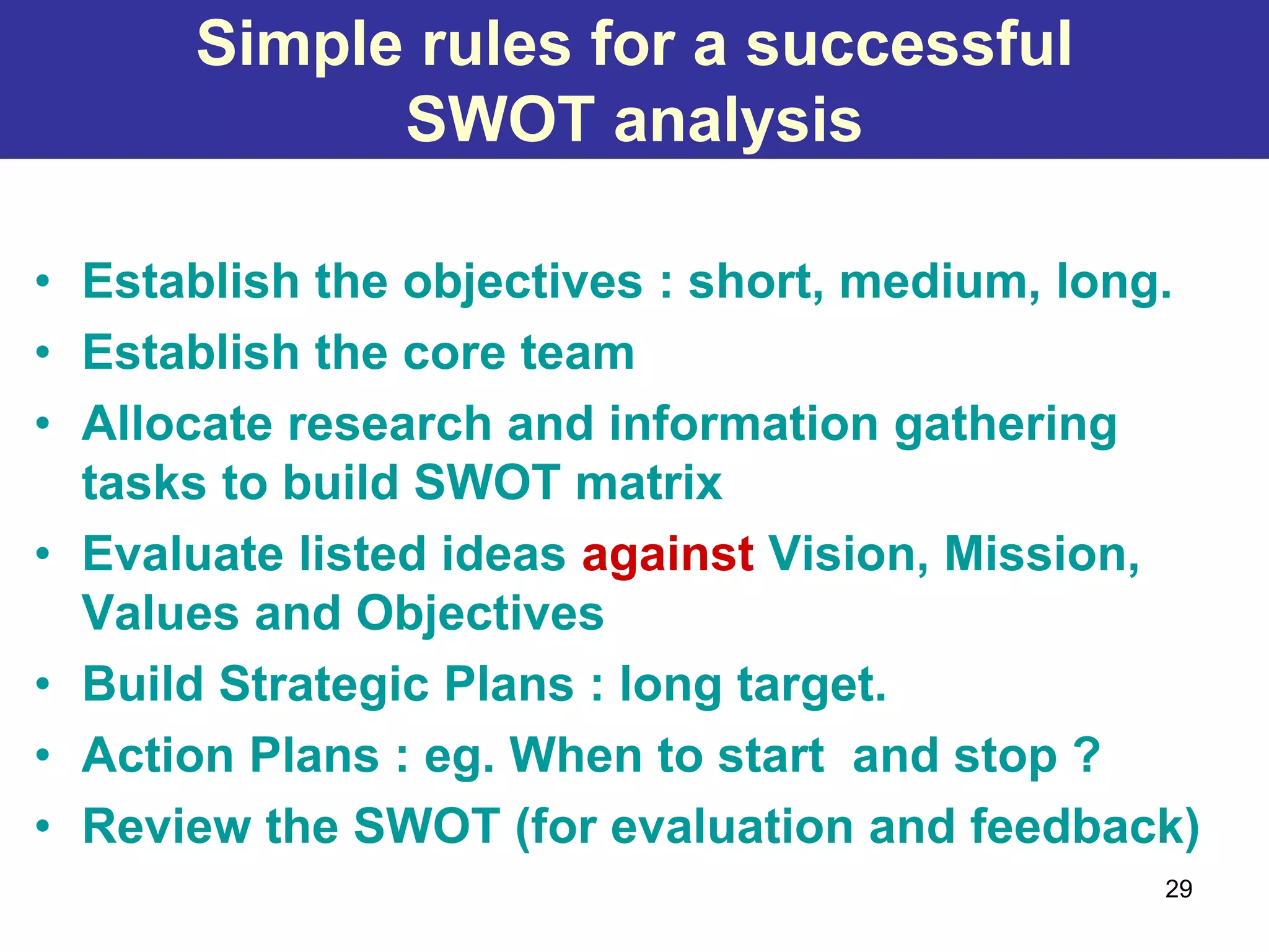 ANALISIS_SWOT.ppt