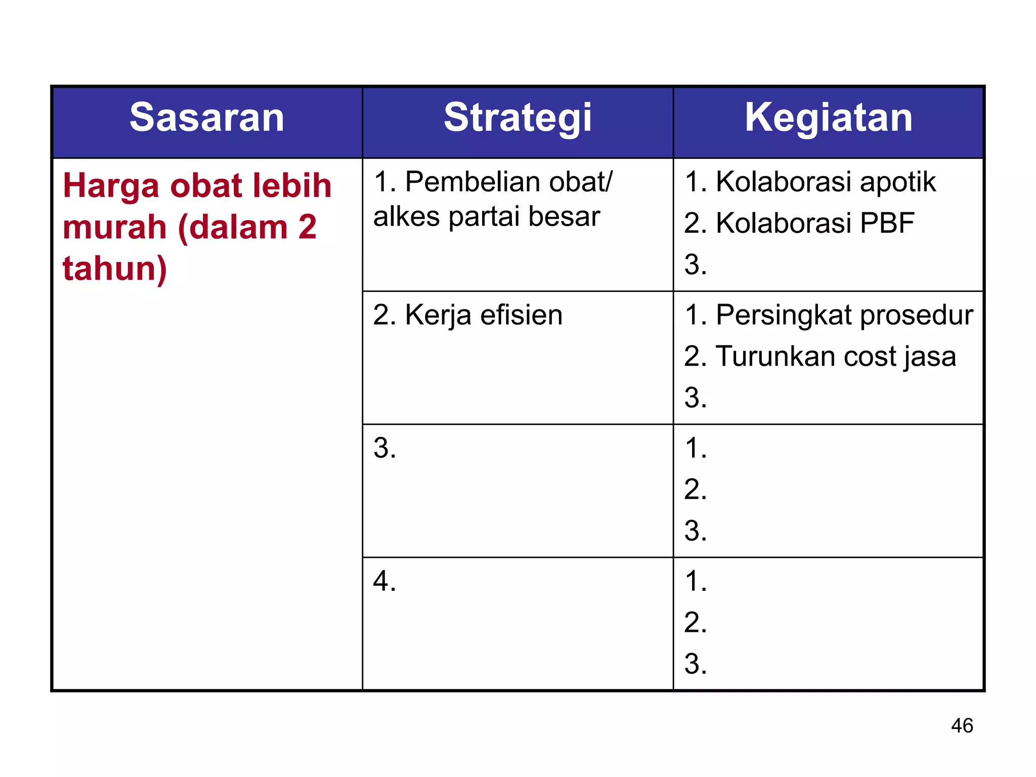 ANALISIS_SWOT.ppt