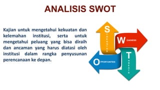 Analisis SWOT.pptx