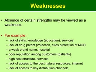 ANALISIS SWOT.ppt