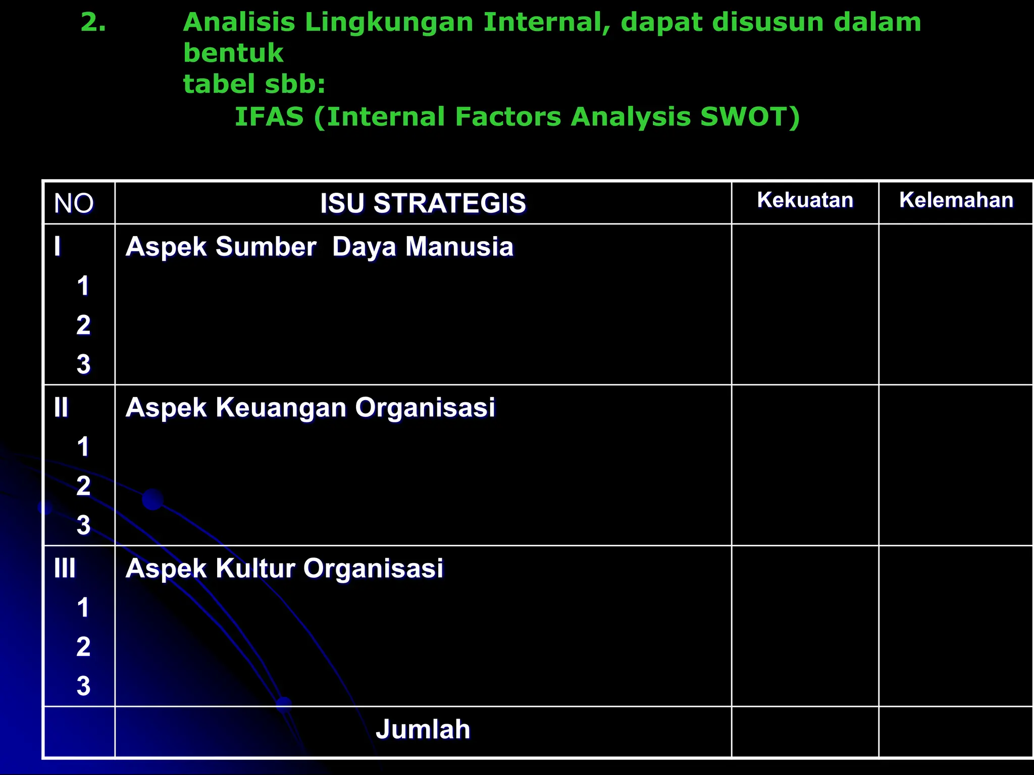 Tayangan bahan penjelasan tentang ANALISIS SWOT .ppt