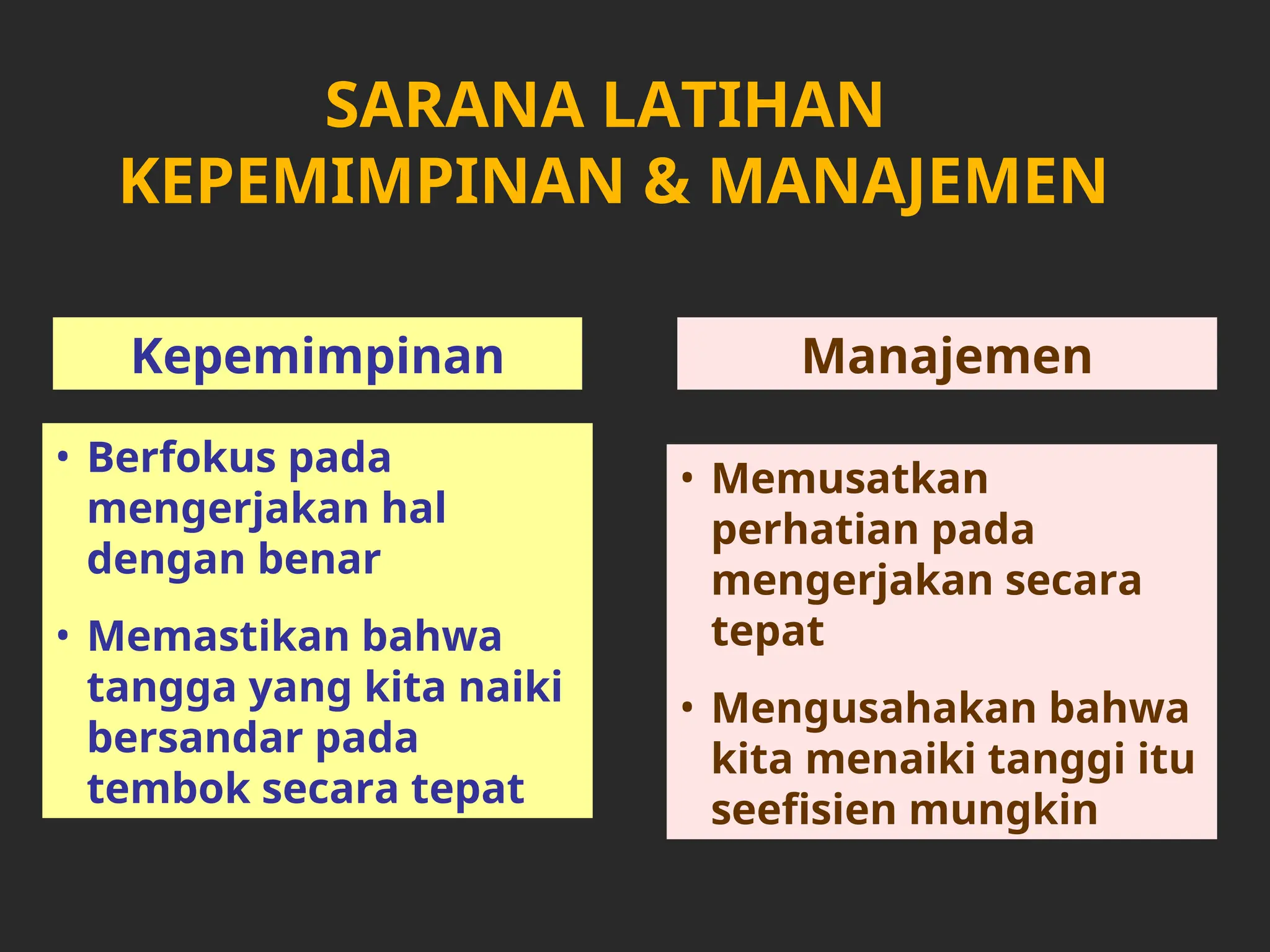 Analisis Swot Bagi Siswa SMA untuk materi LKS.ppt