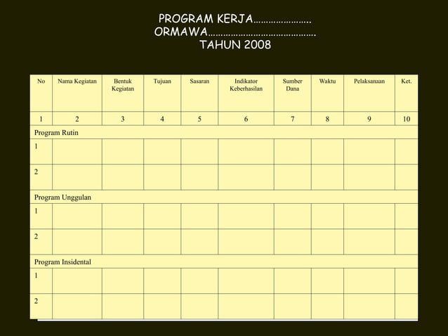 Analisis Swot Bagi Siswa SMA untuk materi LKS.ppt