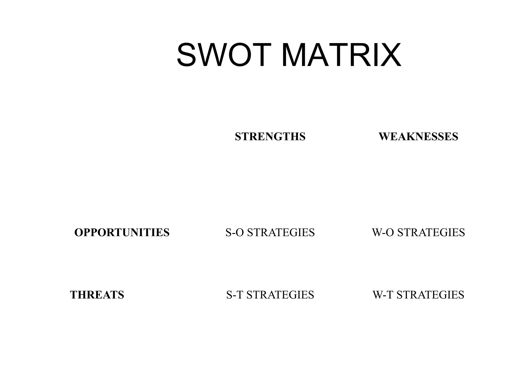 Analisis SWOT | PPT
