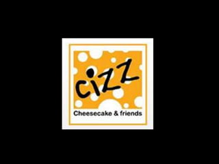 Analisis swot ekonomi managerial - cizz | PPTX